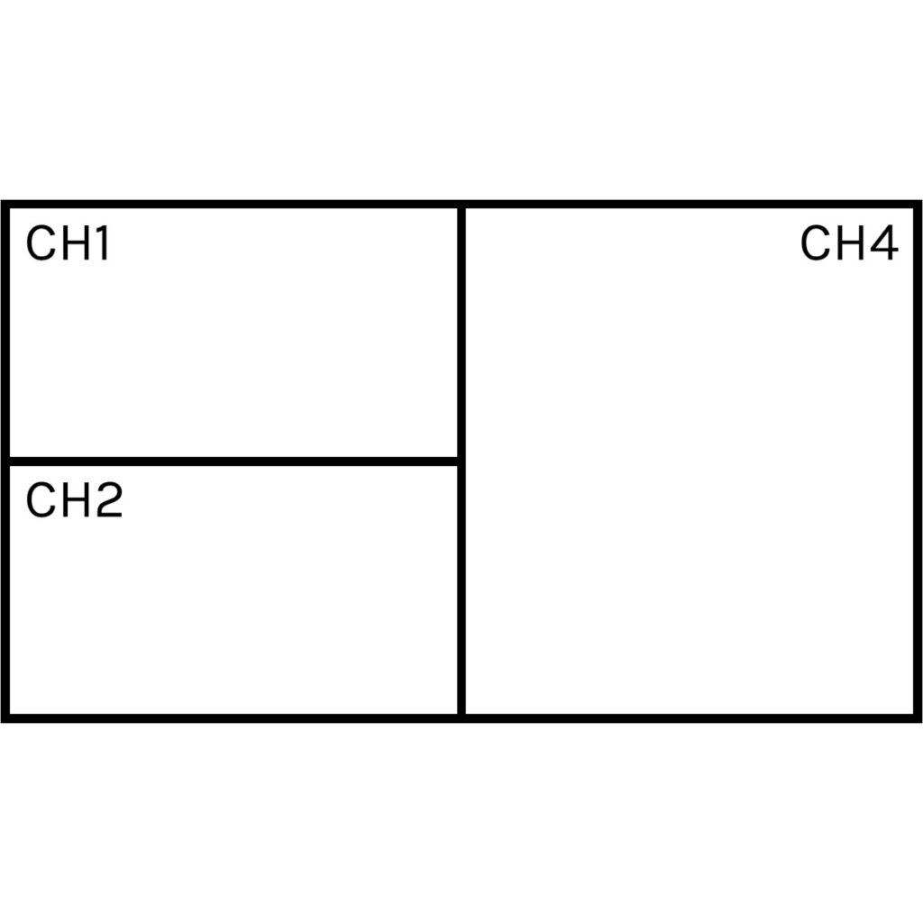 7” Quad Dash Mount Monitor QSM Monitors - CKO International Ltd.